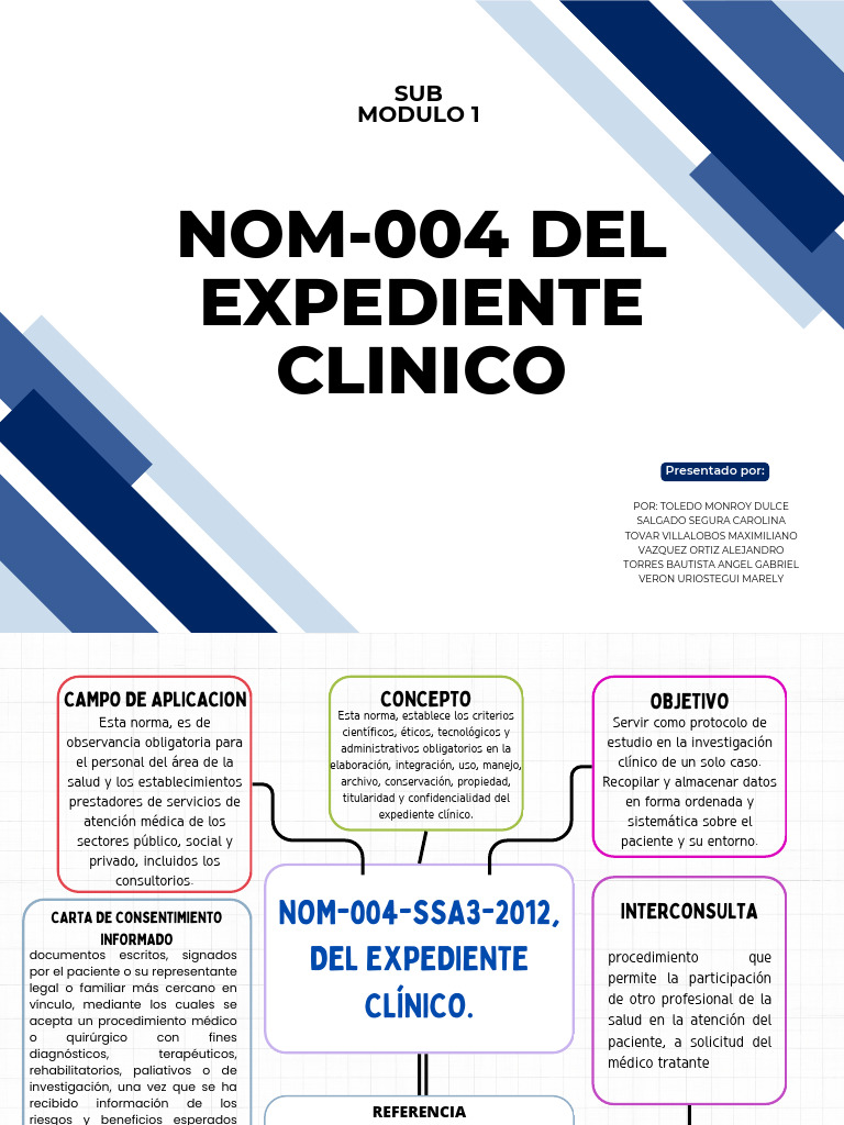 Expo Nom 004 Expediente Clinico | PDF | Cuidado de la salud | Especialidades Medicas