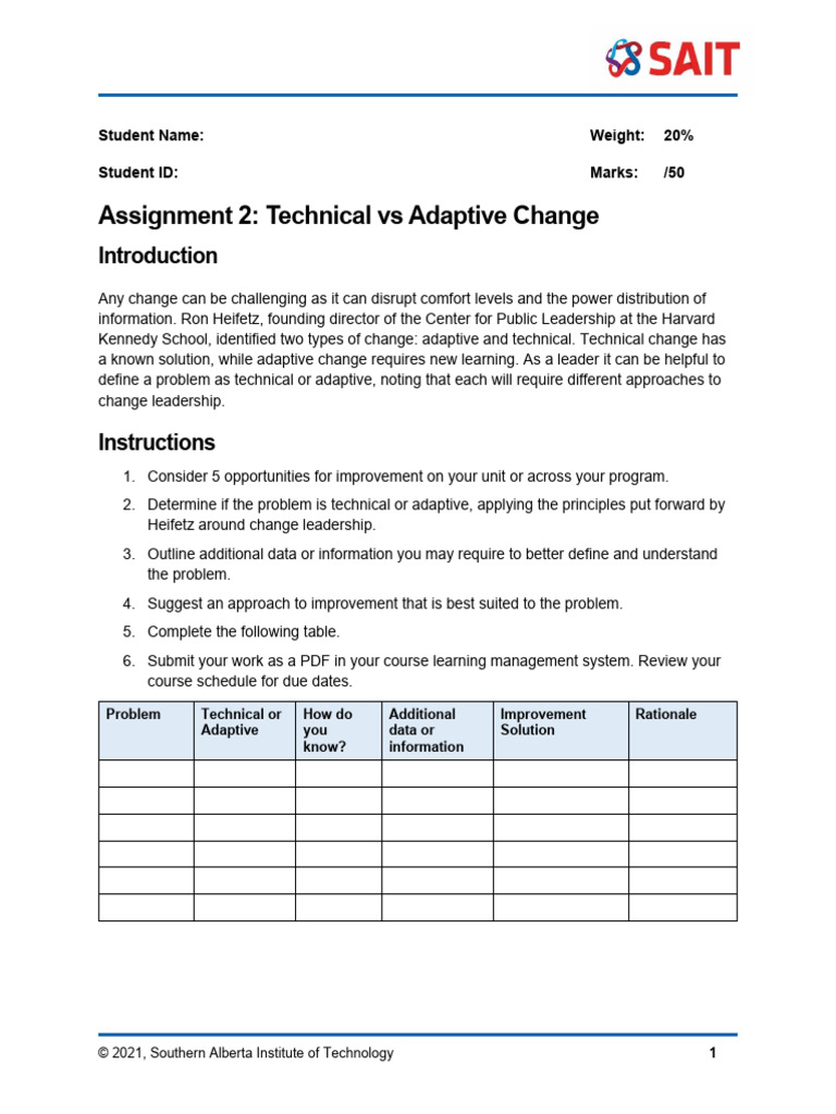 Assignment Technical Vs Adaptive Change - Rubic Editing | PDF ...