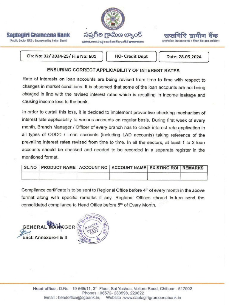 Ensuring Correct Applicability of Interest Rates | PDF