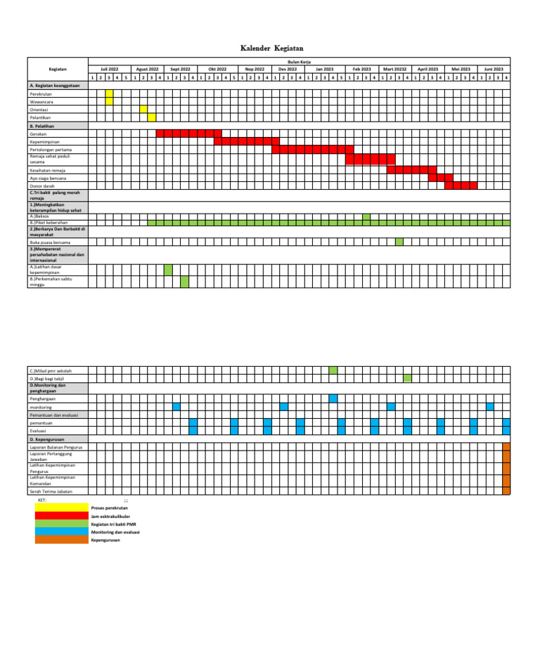 Kalender Kegiatan PMR 2023 | PDF