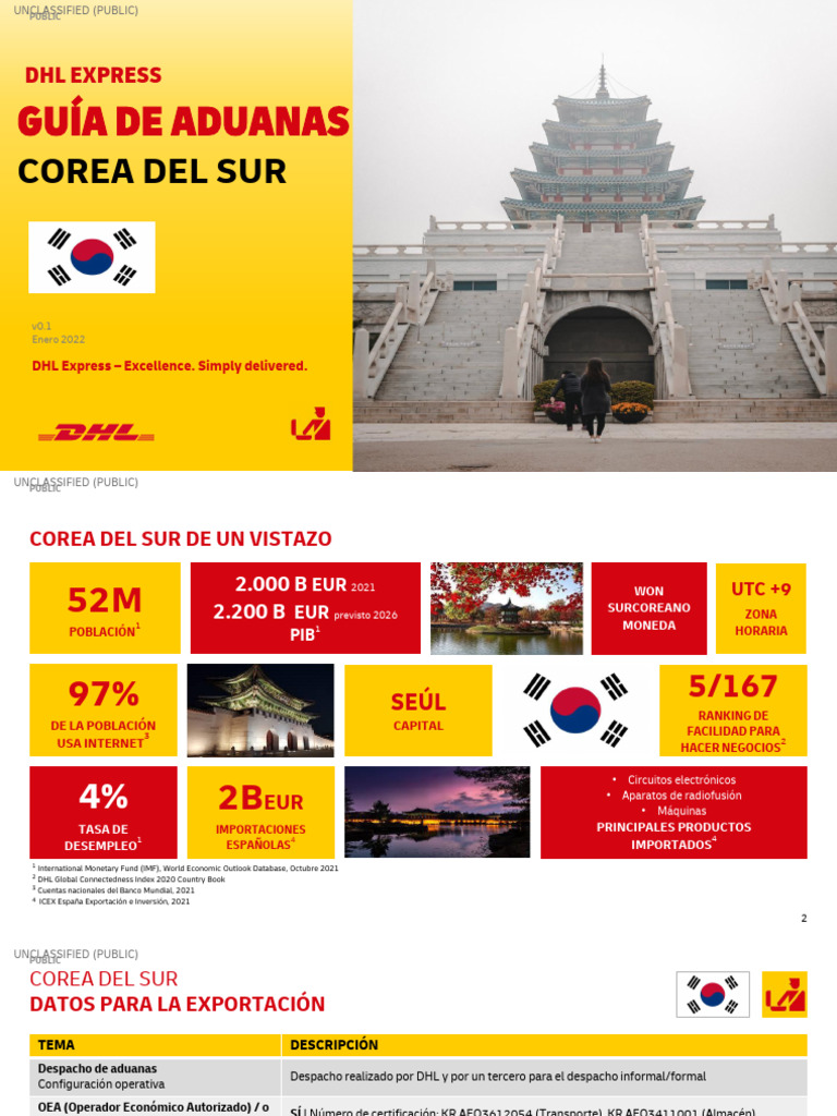 Guía Aduanera de Corea del Sur | PDF | aduana | Seguridad alimenticia