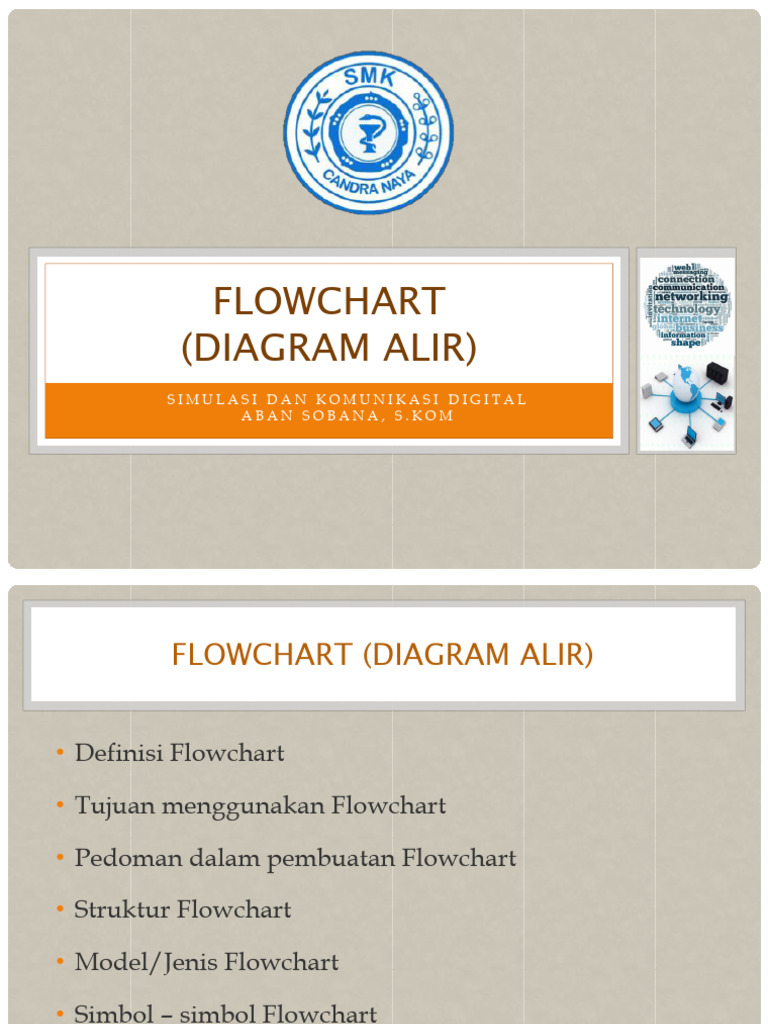 Panduan Pembuatan Flowchart | PDF