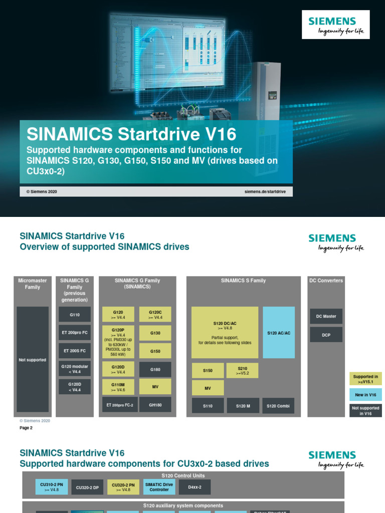 SINAMICS Startdrive V16 Supported Drives and Functions en | PDF ...