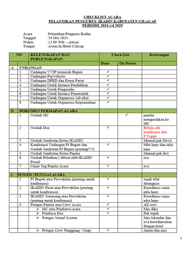 Checklist Acara New-1 | PDF
