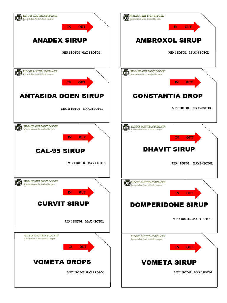 Inventaris Obat RS Banyumanik | PDF
