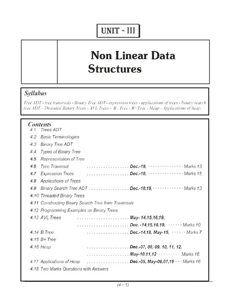Data Structures Unit 3 Notes 1 Compressed Pdf Algorithms And Data Structures