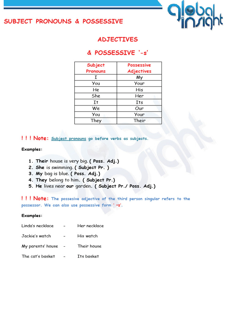Possessive Adjs 2 | Download Free PDF | Subject (Grammar) | Adjective