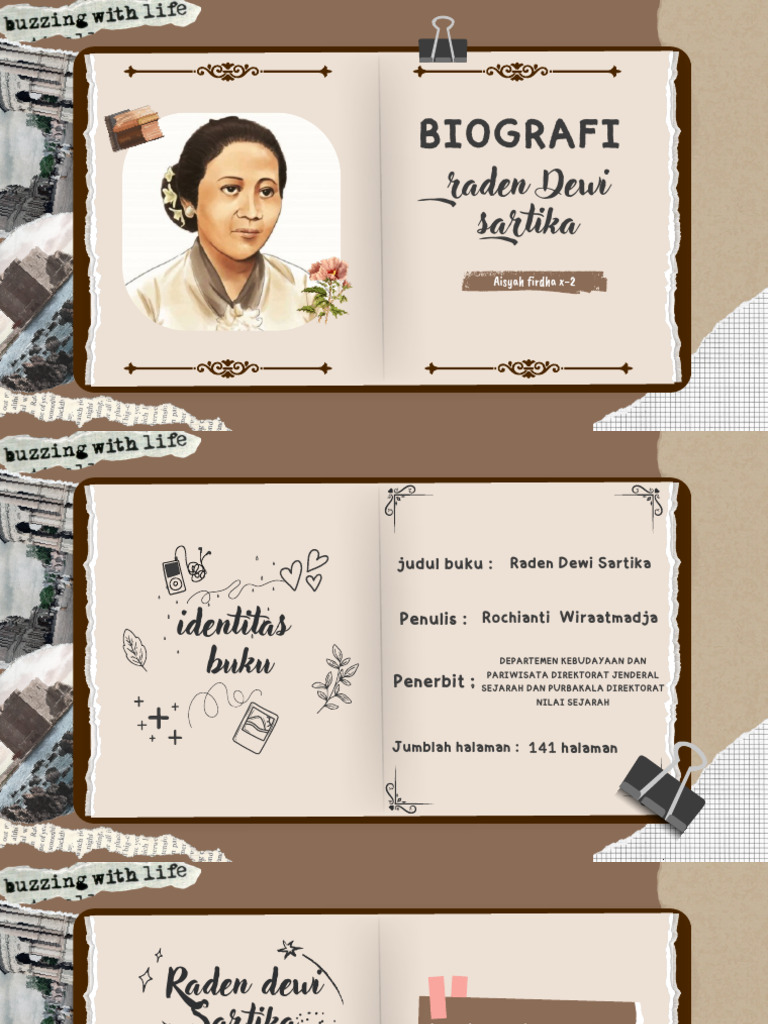 tugas ppt bahasa Indonesia, biografi pahlawan Dewi sartika | PDF tugas ppt bahasa Indonesia, biografi pahlawan Dewi sartika | PDF