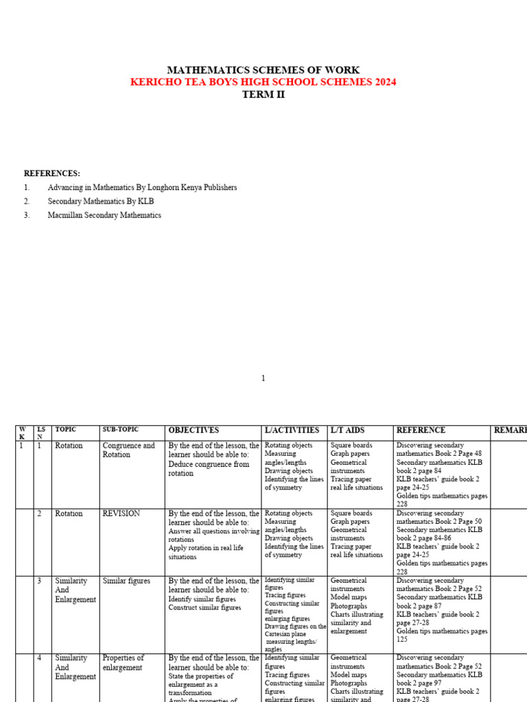 Term 2 F2 Schemes 2024 - 045416 | PDF | Trigonometric Functions ...