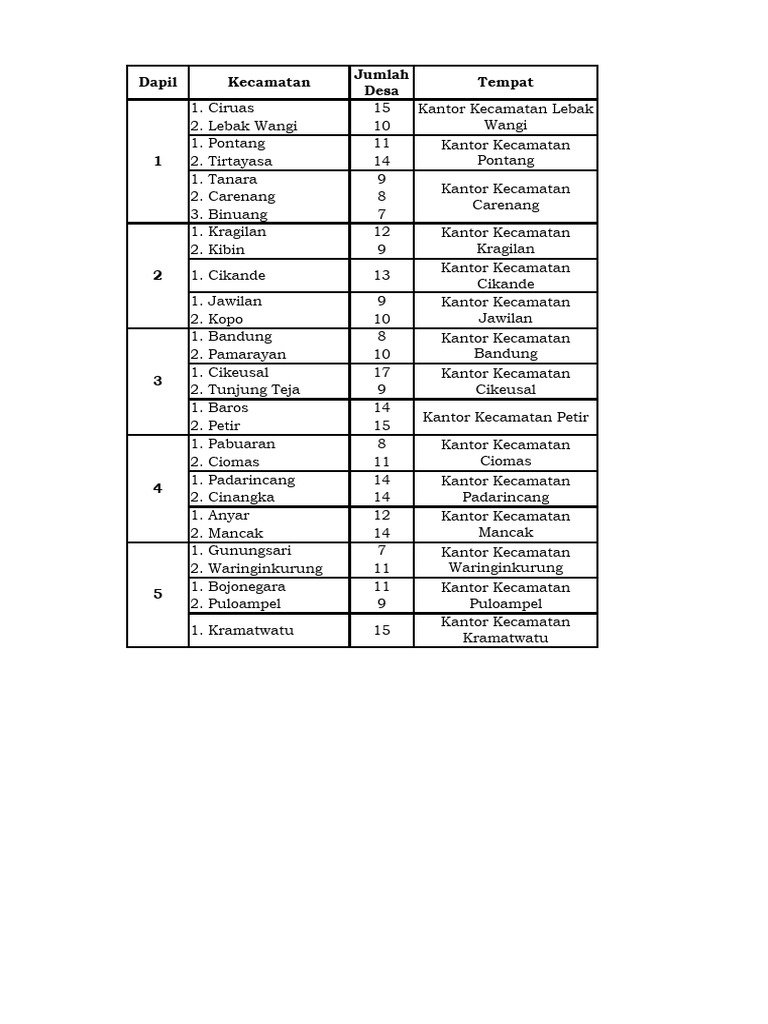 Jadwal Wawancara Pps Rev1 | PDF
