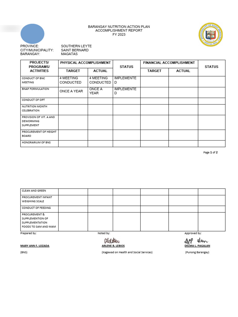 Accomplishment Report bNAP | PDF