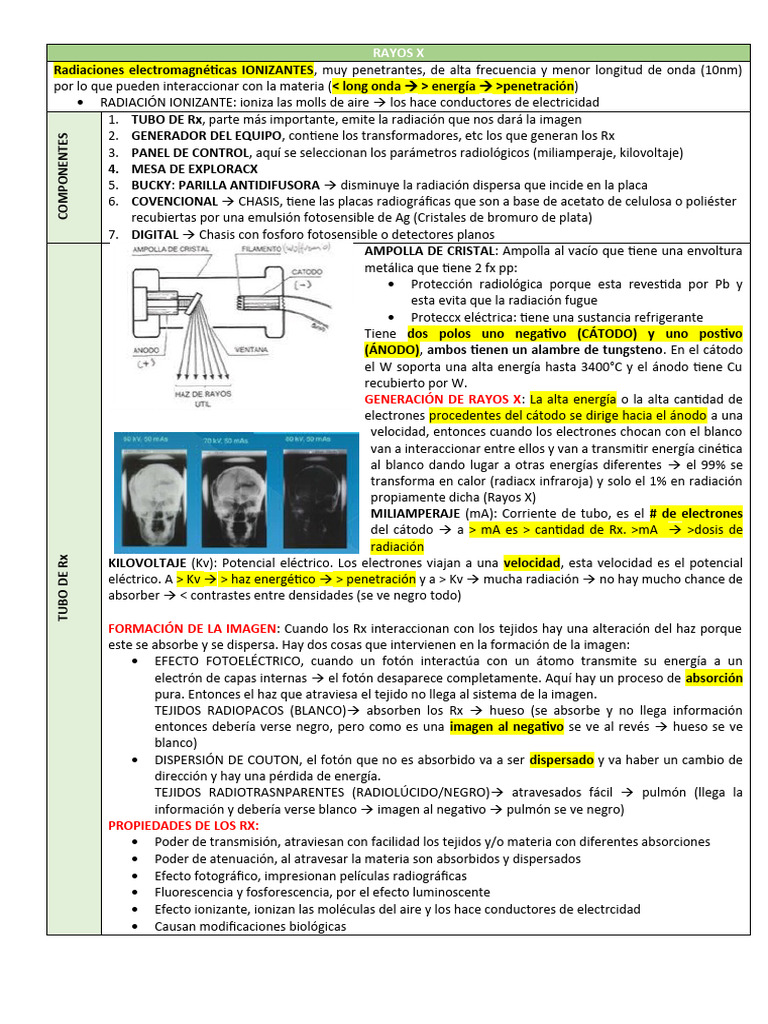 Rayos X | PDF | Rayo X | Fenomeno fisico