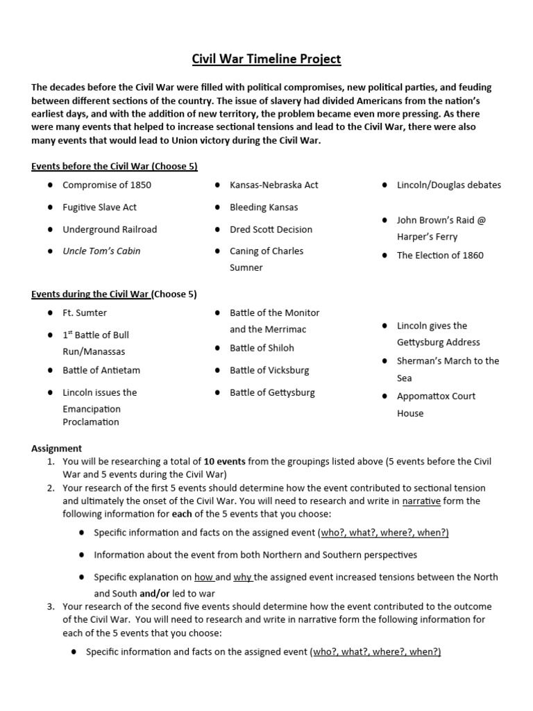 Civil War Timeline Project | PDF | American Civil War | Abraham Lincoln