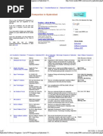 List of IT-ITES Units in Telangana With Contact Details As On Date ...