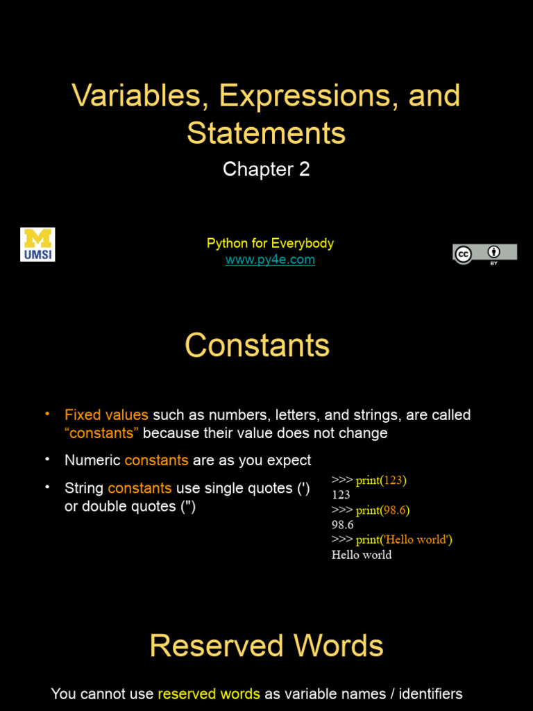 Pythonlearn 02 Expressions | PDF | Variable (Computer Science) | String ... Pythonlearn 02 Expressions | PDF | Variable (Computer Science) | String ...