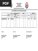 New List of Bonded Officials Form | PDF