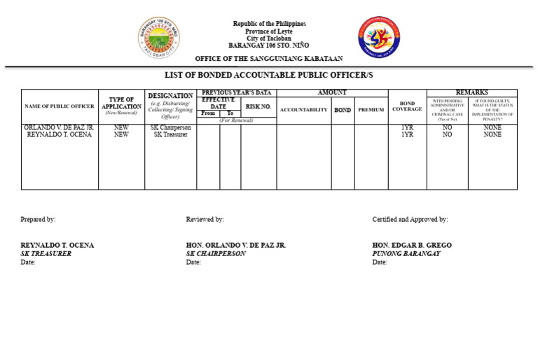 List of Bonded Accountable Public Officer | PDF