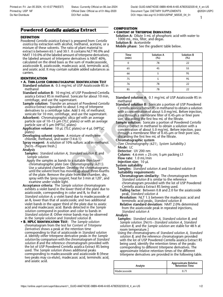 Powdered Centella Asiatica Extract | PDF | Thin Layer Chromatography ...