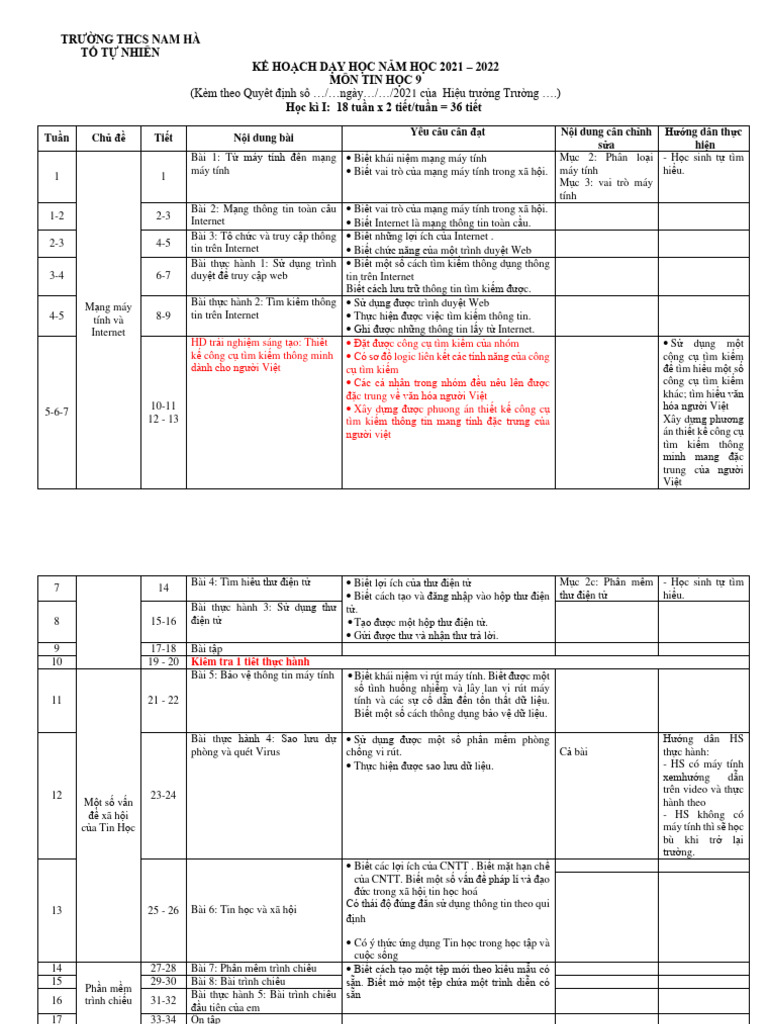 KHDH Tin 9 2021-2022 CV 4040 | PDF