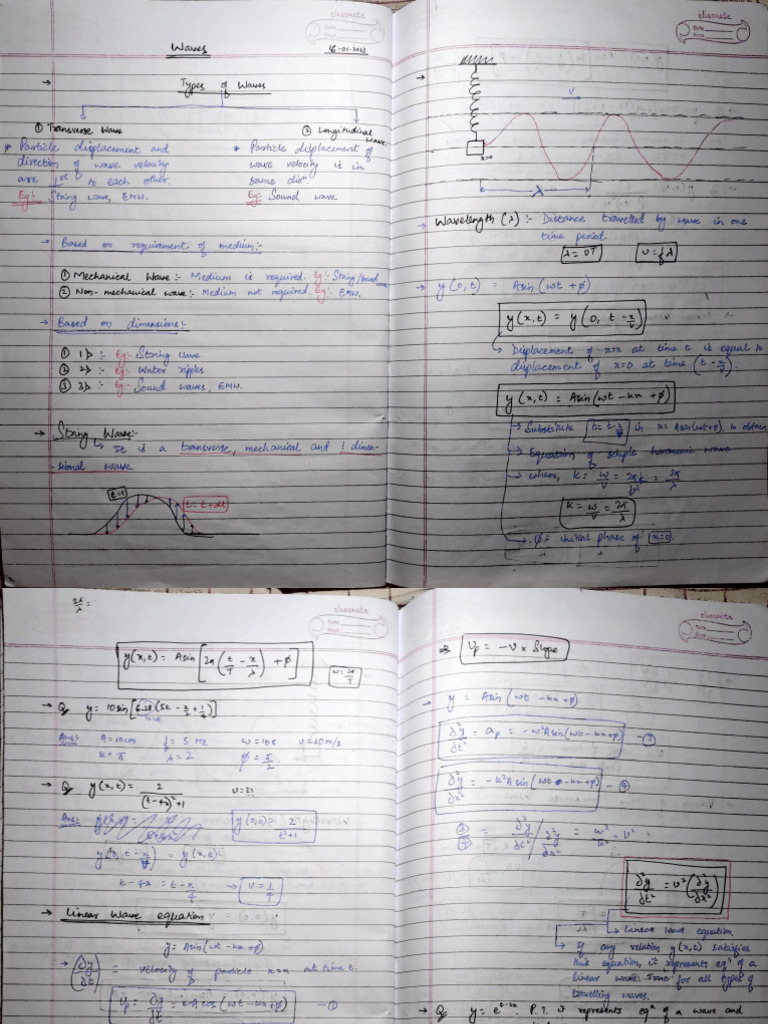 Jee Advanced Waves Notes Pdf