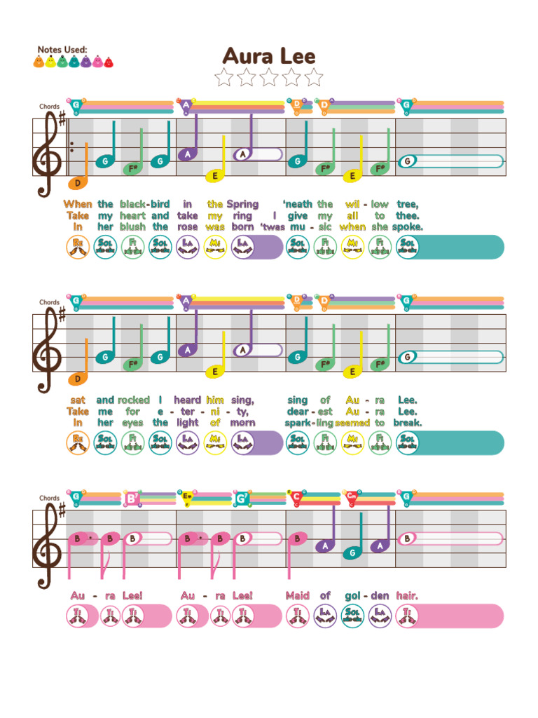 Aura Lee—G Major—Large Note Fixed & Movable Do Sheet Music | PDF | Aura ...