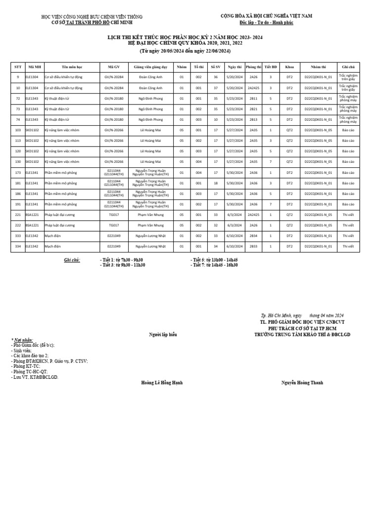 Lich Thi HK2 (2023 - 2024) He DHCQ K20, 21, 22 | PDF