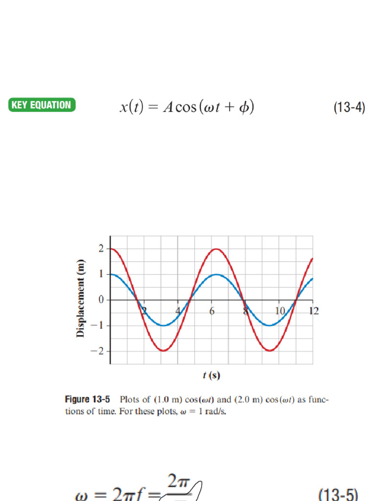 Oscillations | PDF