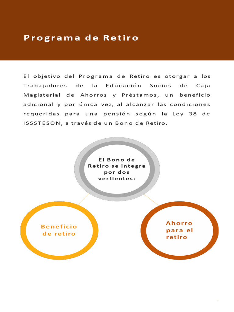Programa Retiro | PDF | Negocios