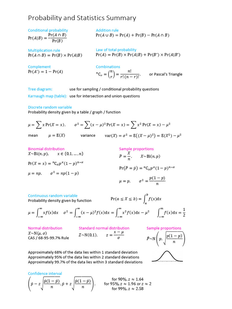 Probability and Statistics Guide | PDF | Probability Distribution ...