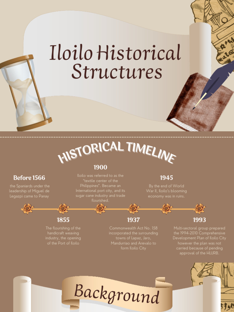 Iloilo Historical Structures | PDF | Components | Architectural Elements