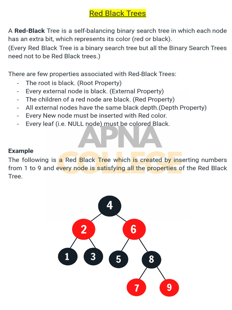 Understanding Red-Black Trees | PDF | Algorithms And Data Structures