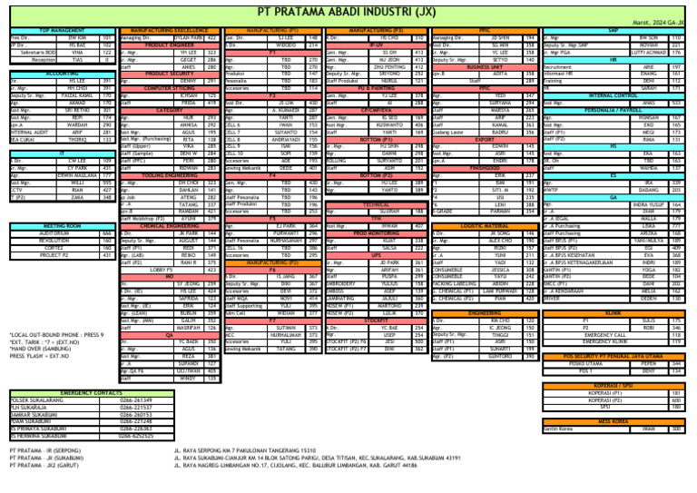Ext Number New Maret 2024 | PDF