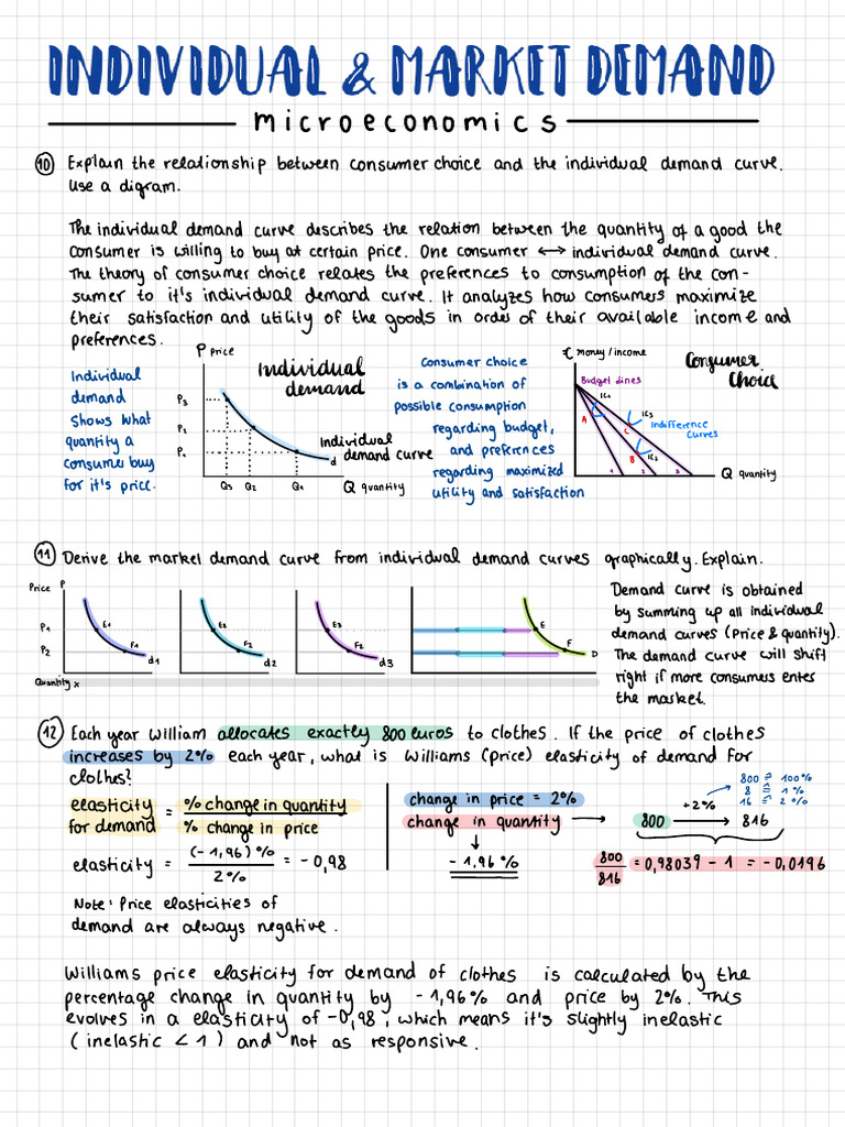 Individual and Market Demand | Download Free PDF | Demand | Utility