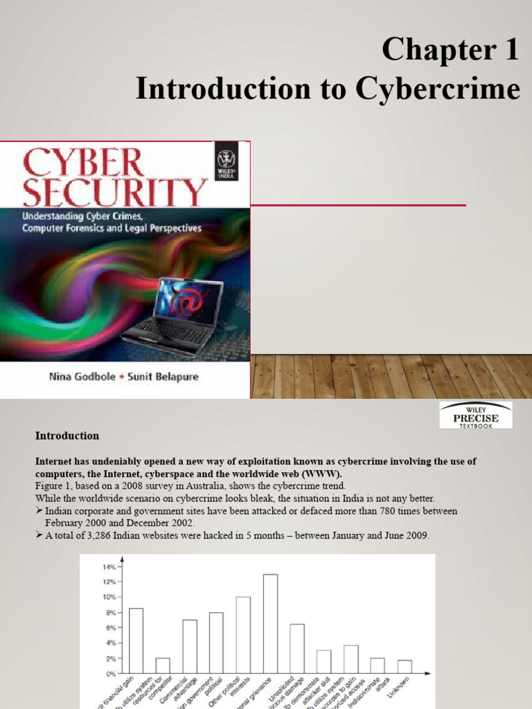 Chapter 1 - Cyber Security | PDF | Cybercrime | Spamming