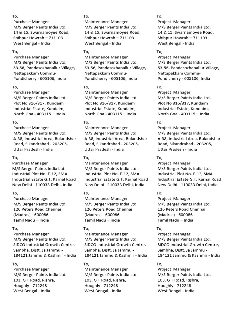 Sample Address - Copy 196 | PDF | Tamil Nadu | Economy Of India