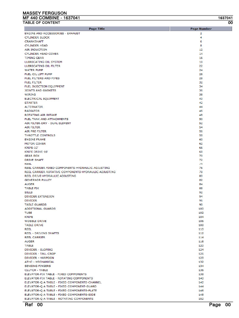 MF 440 Combine Parts Catalogue | PDF | Washer (Hardware) | Internal ...