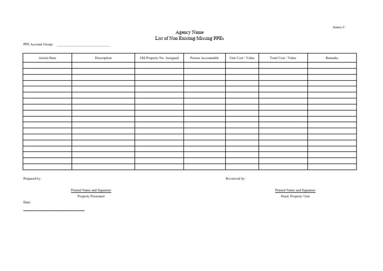 Annex - C List of Non Existing - Missing Ppe | PDF