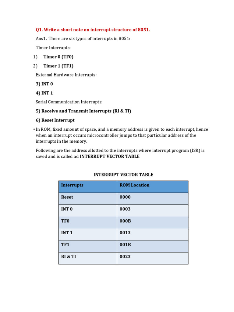FMA Unit 4 Questions & Answers | PDF | Analog To Digital Converter | Microcontroller