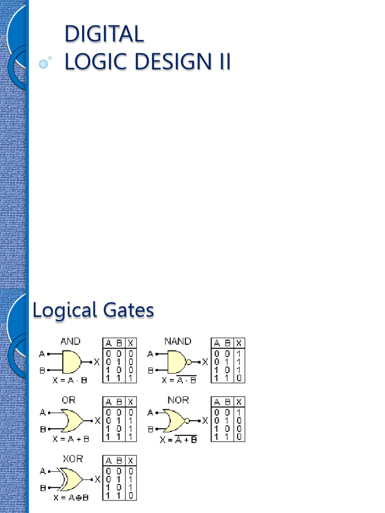 Digitallogicdesign2 160527173208 | PDF | Logic Gate | Computer Science Digitallogicdesign2 160527173208 | PDF | Logic Gate | Computer Science