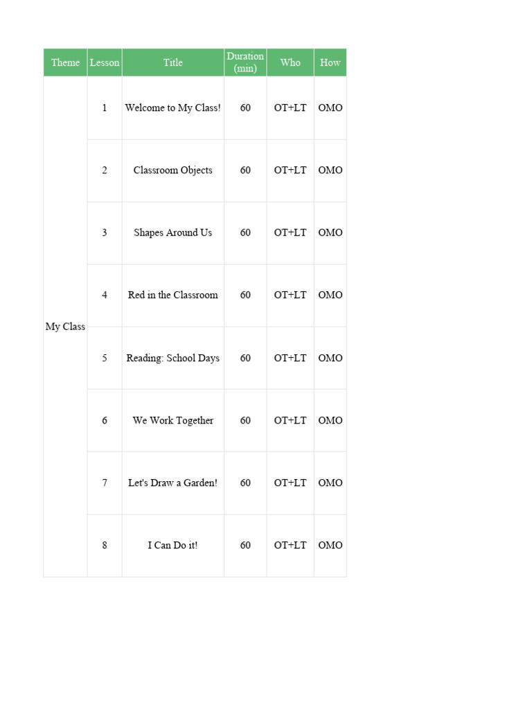 Big Fun 1 教学大纲 | PDF | Toys | Classroom