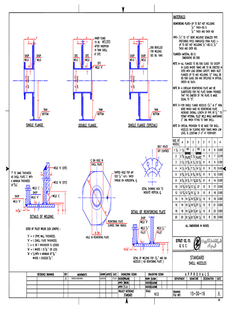15-30-16 Shell Nozzles STD Drawing | PDF