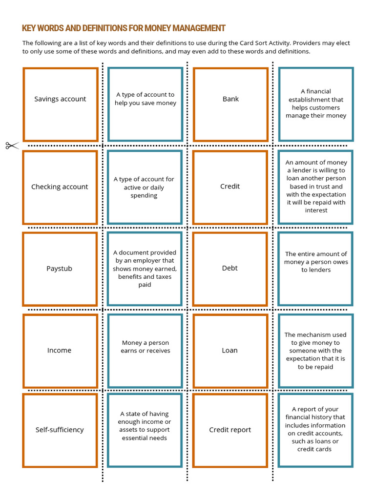 Key Words and Definitions For Money Management | PDF | Credit Card | Loans