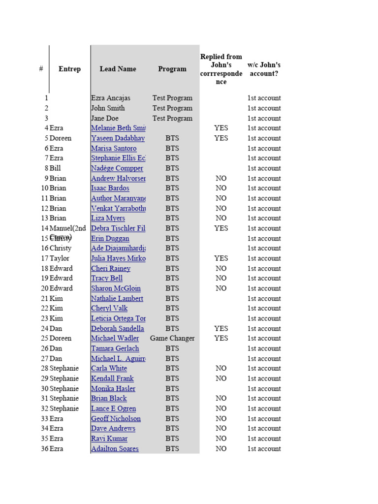 Networking Leads | PDF