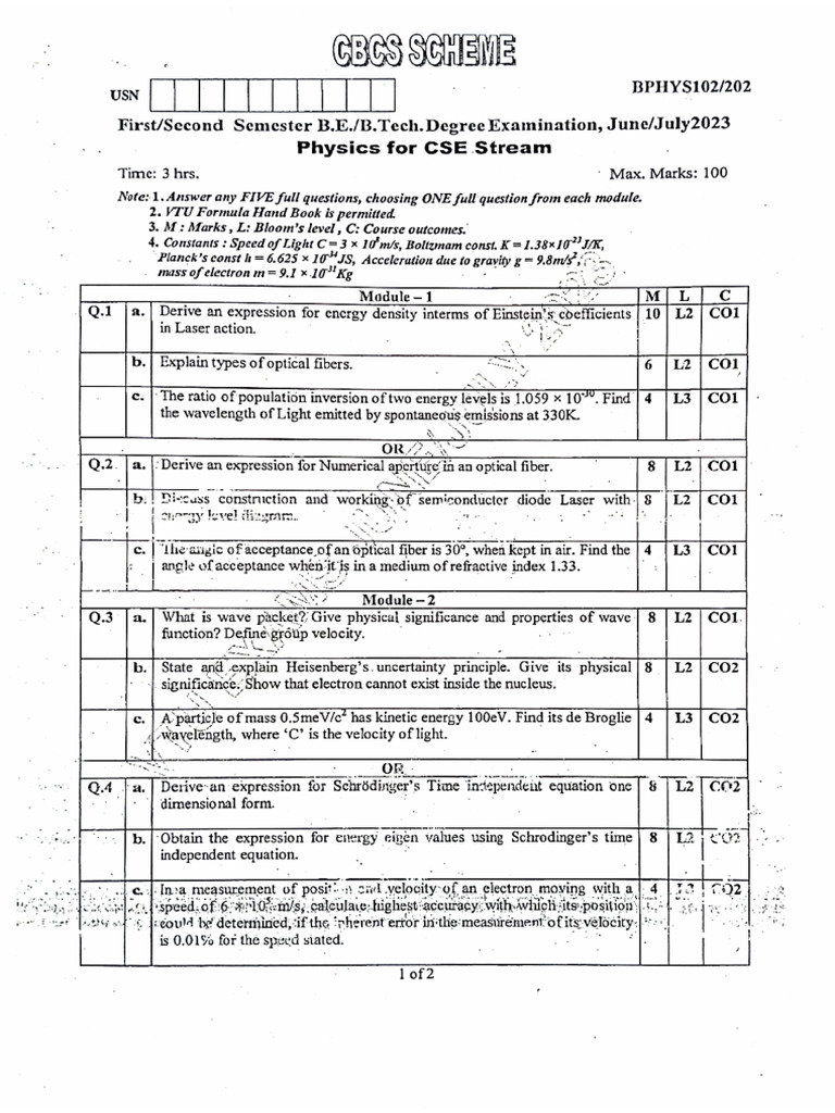 PHYSICS SEM QP Feb& July 2023 | PDF