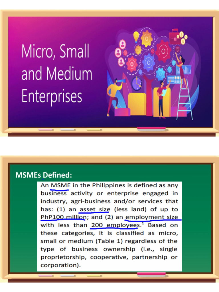 Lesson 2-Entrep | PDF