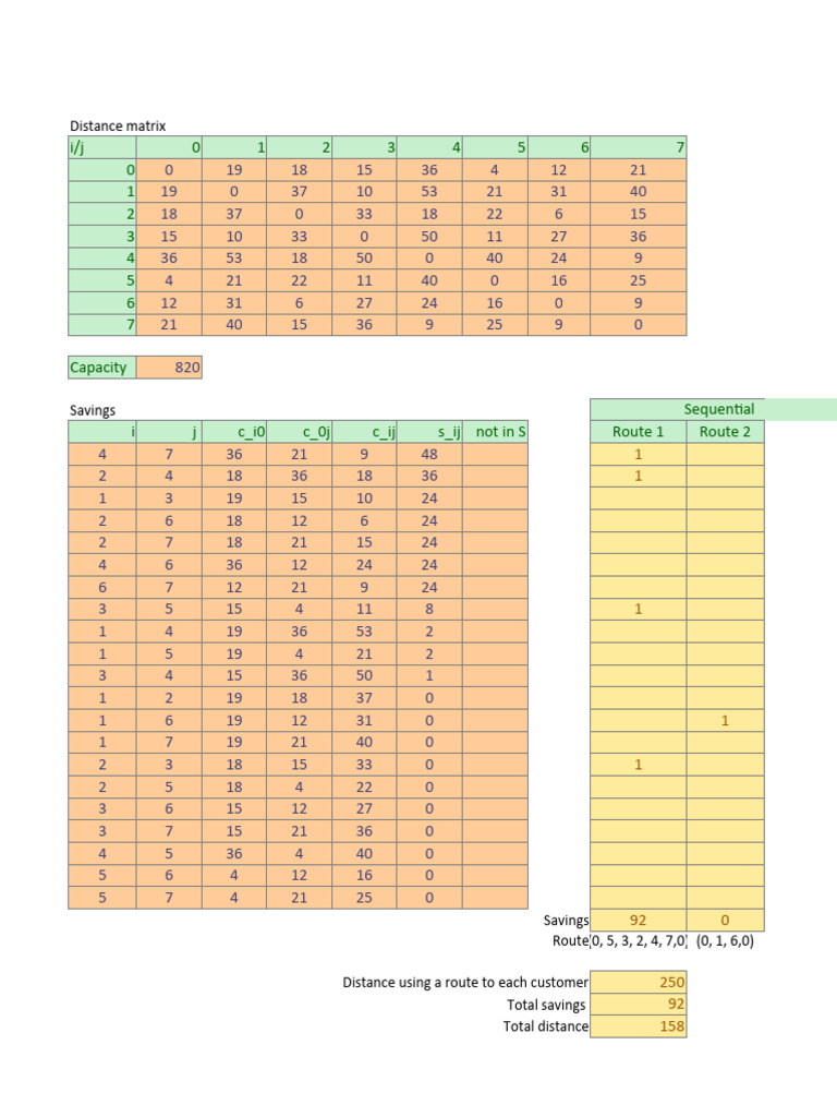 Week 11 Solutions | Download Free PDF | Applied Mathematics