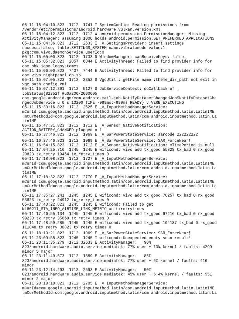 Contoh | PDF | Information Technology | Operating System Technology