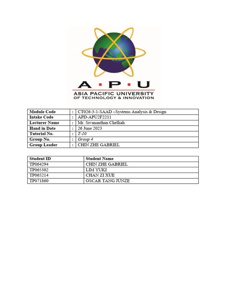 Saad Group Assignment G4 | PDF | Online Shopping | Marketing