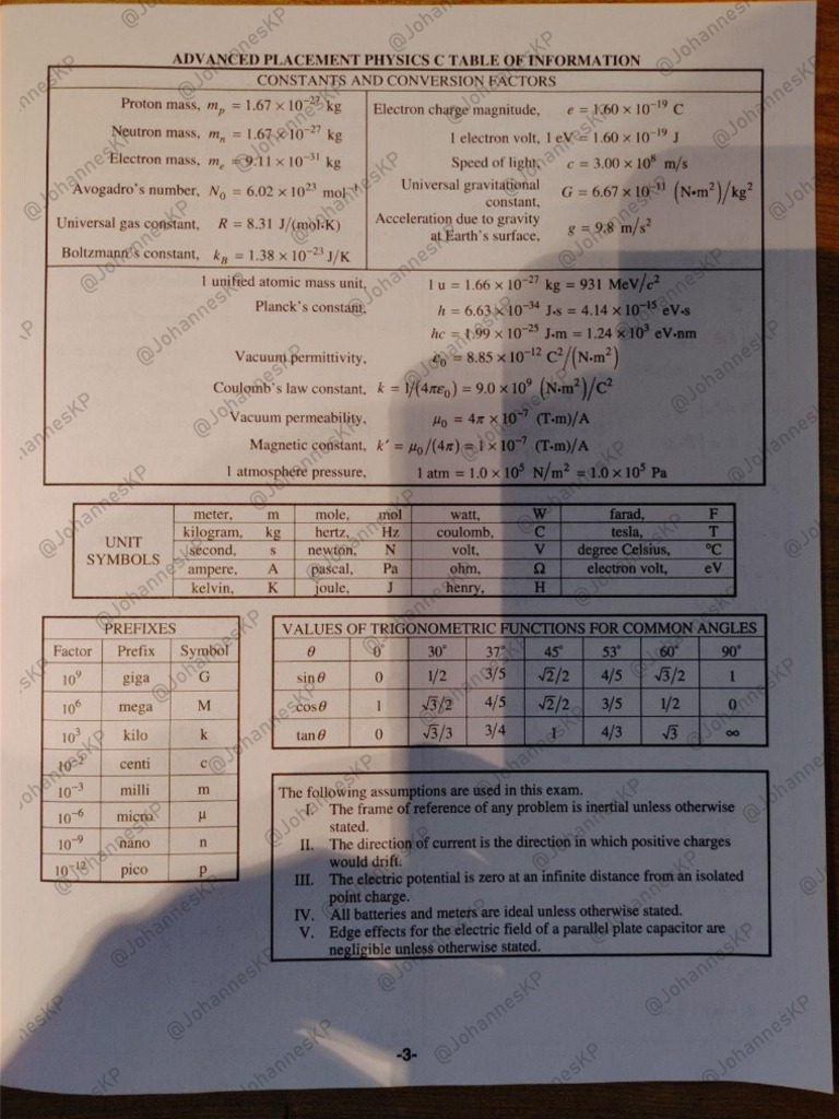 AP Physics C Mechanics Mock 9 (2022 PT) - Unlocked | PDF