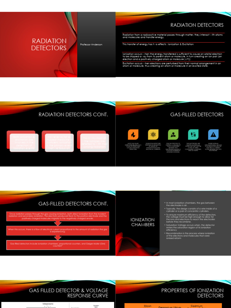 CHP 7-Radiation Detectors | PDF | Ionizing Radiation | Ionization